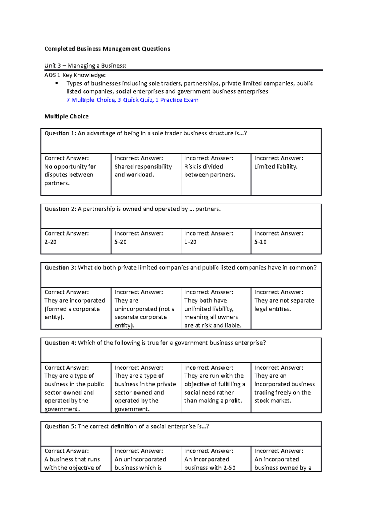 Completed Business Management Questions - ..? Correct Answer: No ...