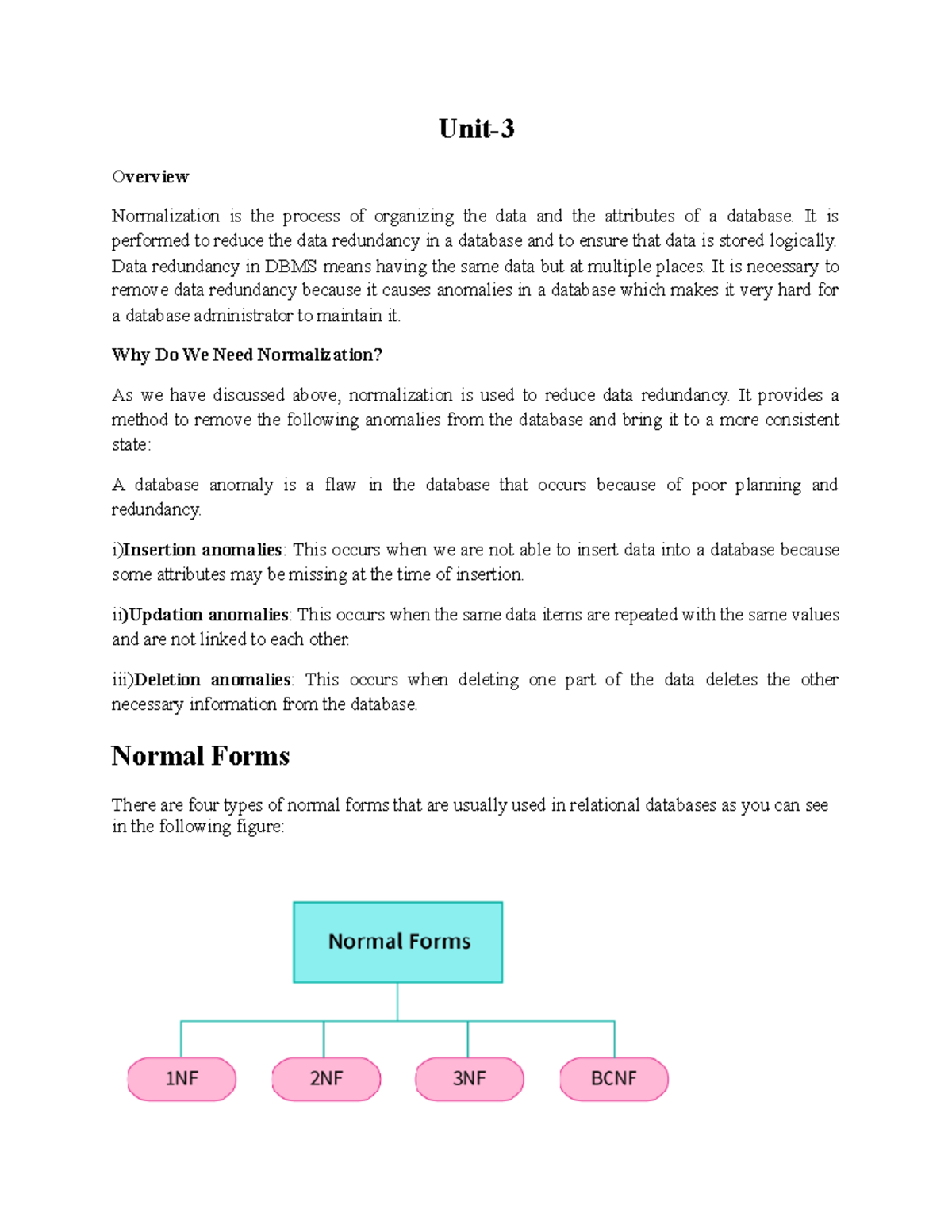 DBMS Unit-3 - adfasf - Unit- Overview Normalization is the process of organizing the data and ...