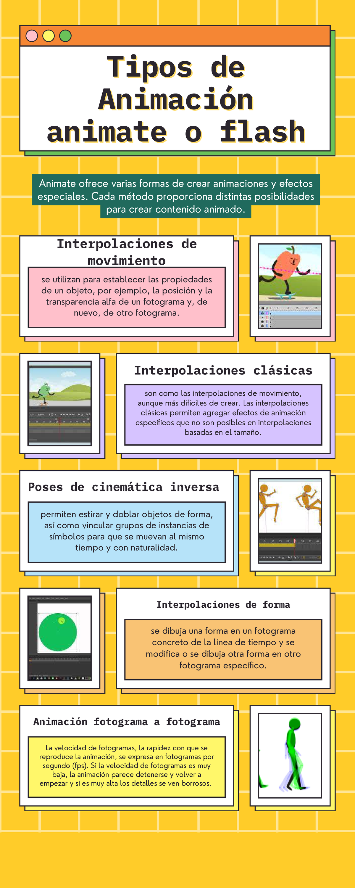 Deeber DE Infografia 2 - abogados penales - Tipos deTipos de Animación ...