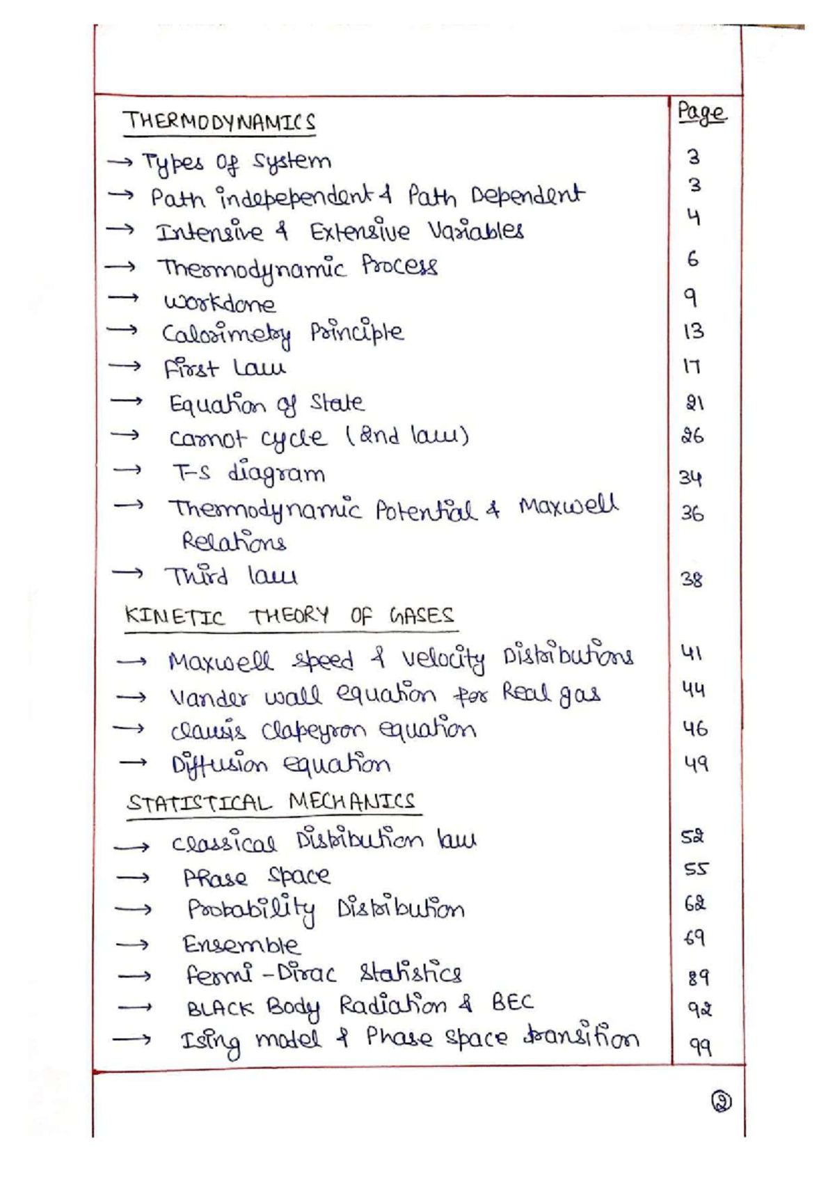 Thermal Physics - Thermodynamics, kinetic theory of gases, statistical ...