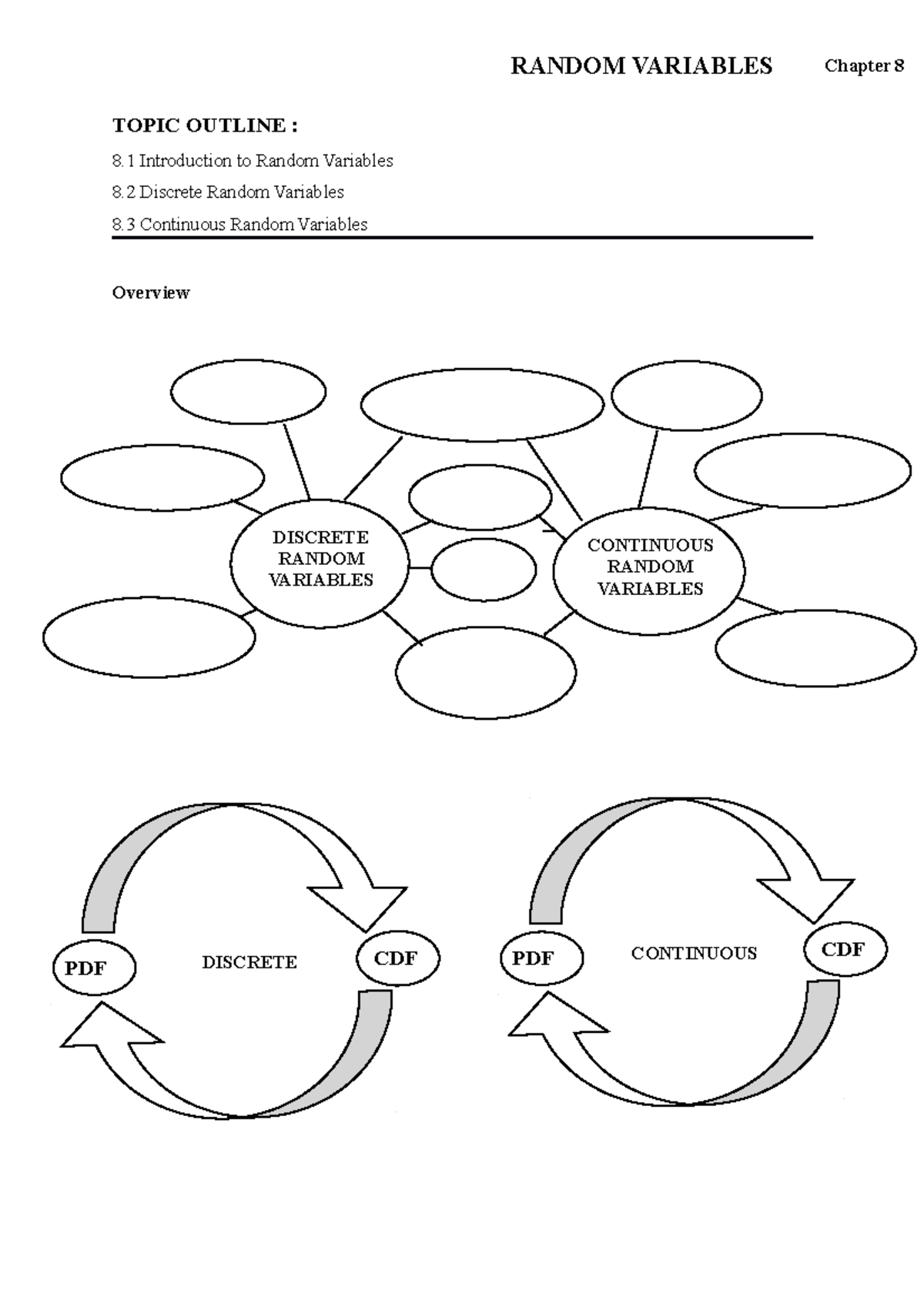 Chapter 8 Random Variable - TOPIC OUTLINE : 8 Introduction to Random Variables 8 Discrete Random ...