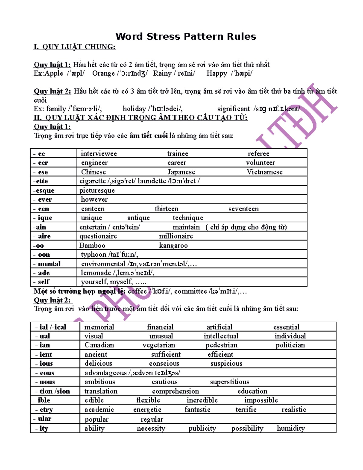 Word Stress Pattern Rule1 - QUY LUẬT CHUNG: Quy luật 1: Hầu hết các từ ...