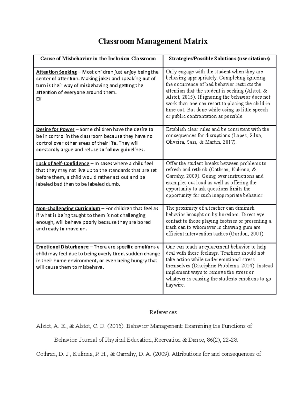Topic 3 Classroom Management Matrix - Classroom Management Matrix Cause ...