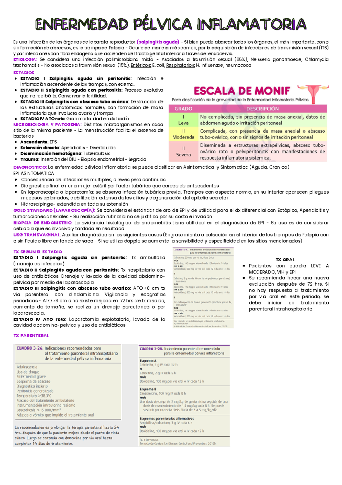 Enfermedad Pélvica Inflamatoria, EPI, Tratamiento, Diagnostico Y Clinica - ENFERMEDAD PÉLVICA ...