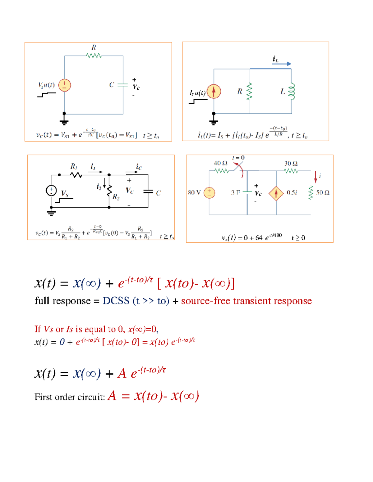 RCL circuit solution - vc(t) = 0 + 6 4 e-t/ 480 t ≥ 0 x(t) = x(∞) + e ...