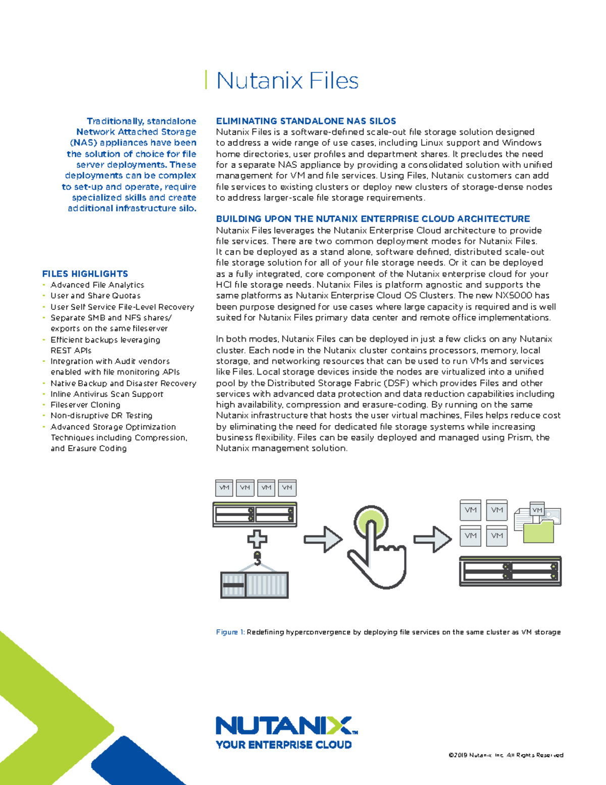Data-nutanix-sheet - ©2019 Nutanix, Inc. All Rights Reserved Nutanix Files ELIMINATING ...