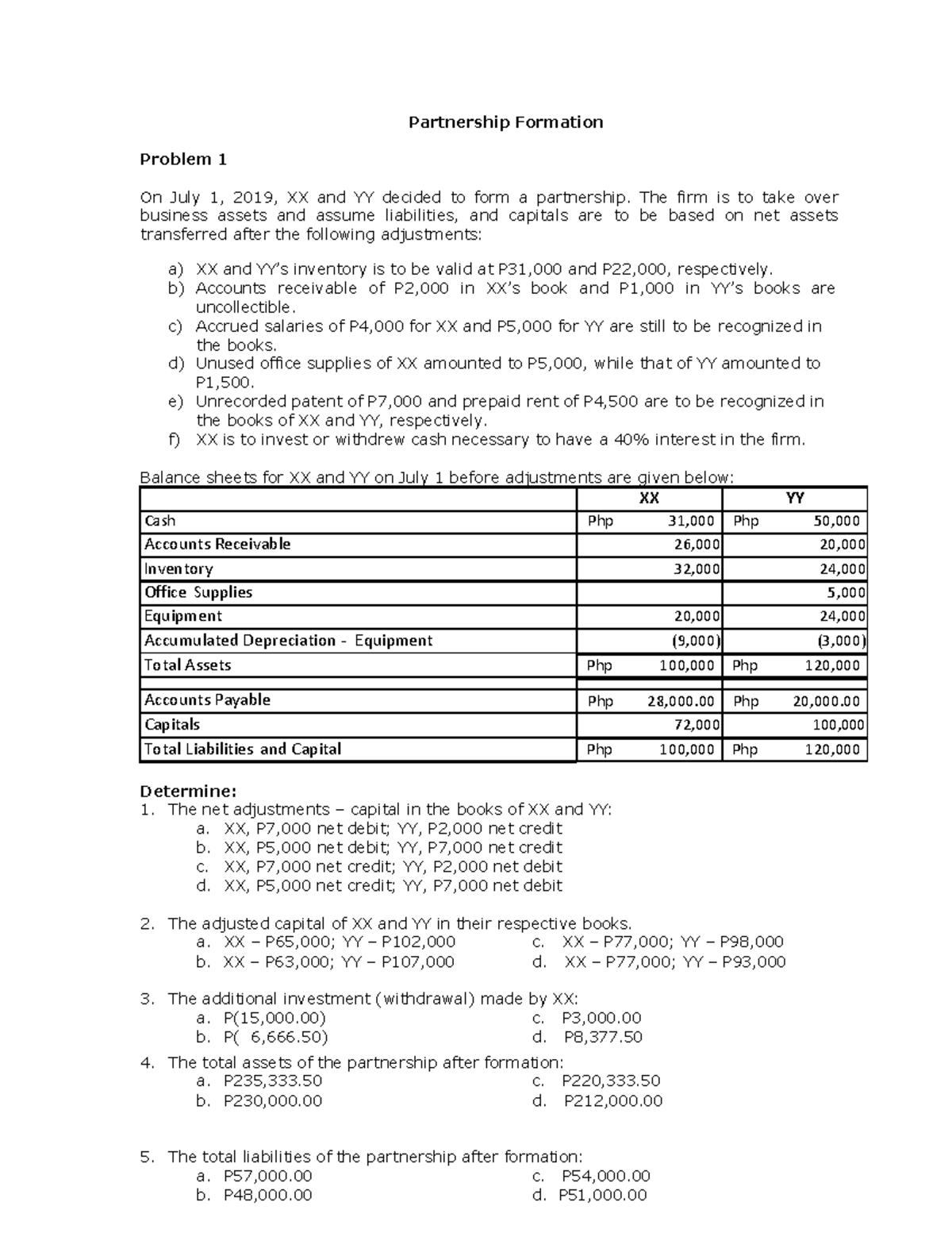Partnership-Formation-SY2223 - Partnership Formation Problem 1 On July ...