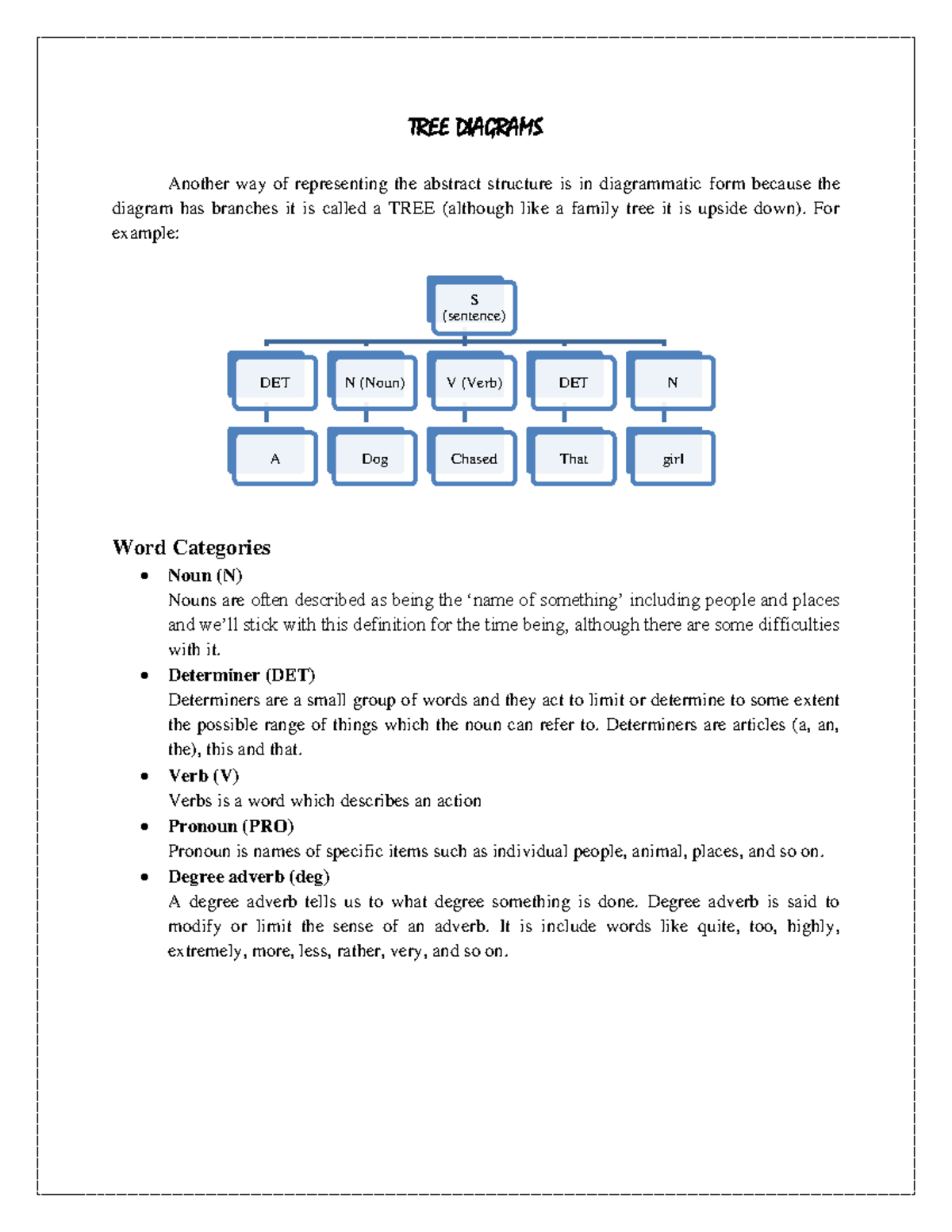Tree Diagrams The Summary Of The Material About Tree Diagram Tree Diagrams Another Way Of