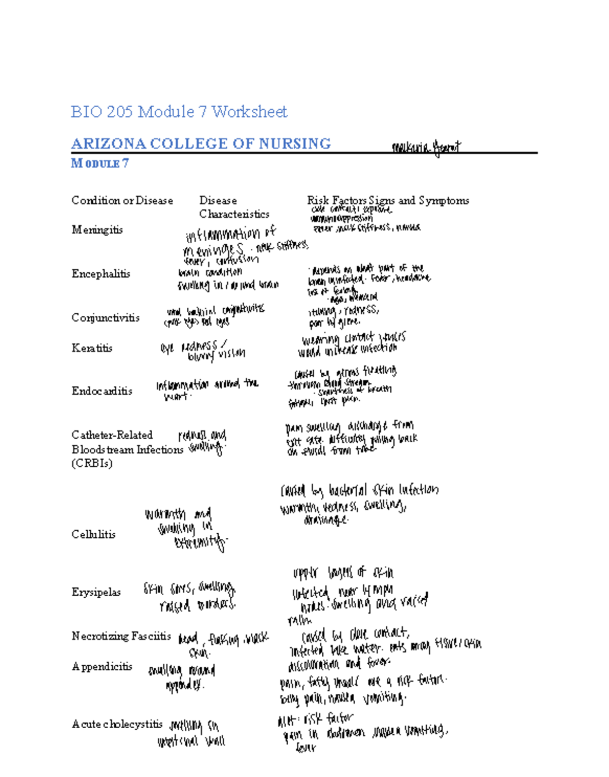 Arizona College Module 7 Worksheet - BIO 205 Module 7 Worksheet ARIZONA ...