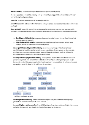 Tijdvakkendossier alle tijdvakken 1-10 - Symbool: Kenmerkend aspect: De ...