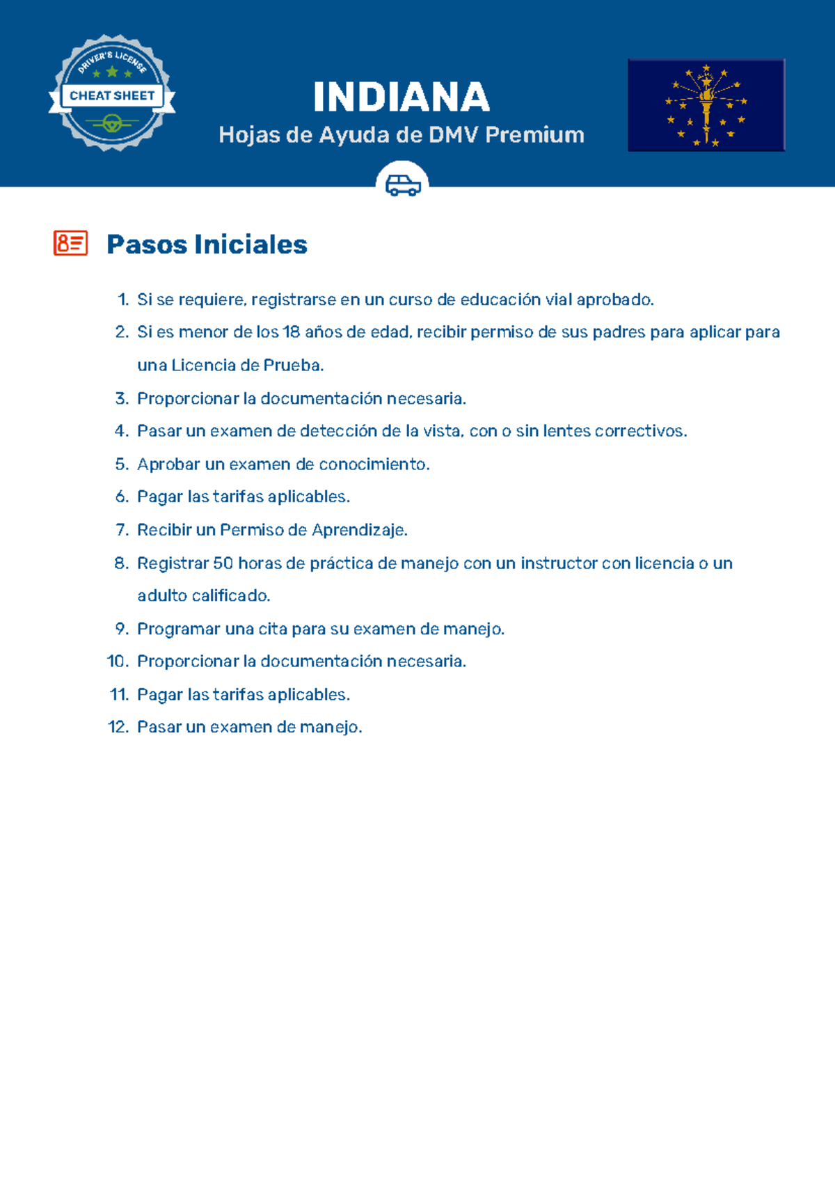 Dmv cheat sheet indiana es auto premium - INDIANA Hojas de Ayuda de DMV ...