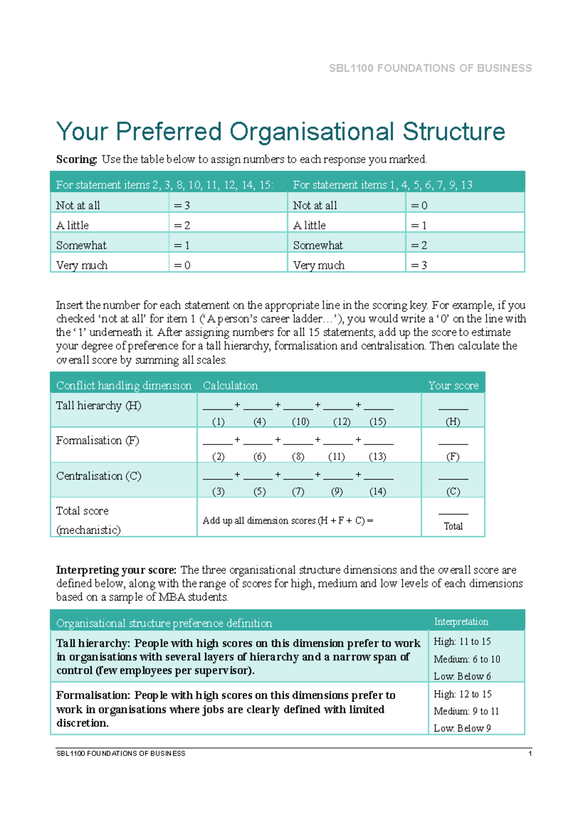 Your preferred organisational structure preparation - Scoring and ...
