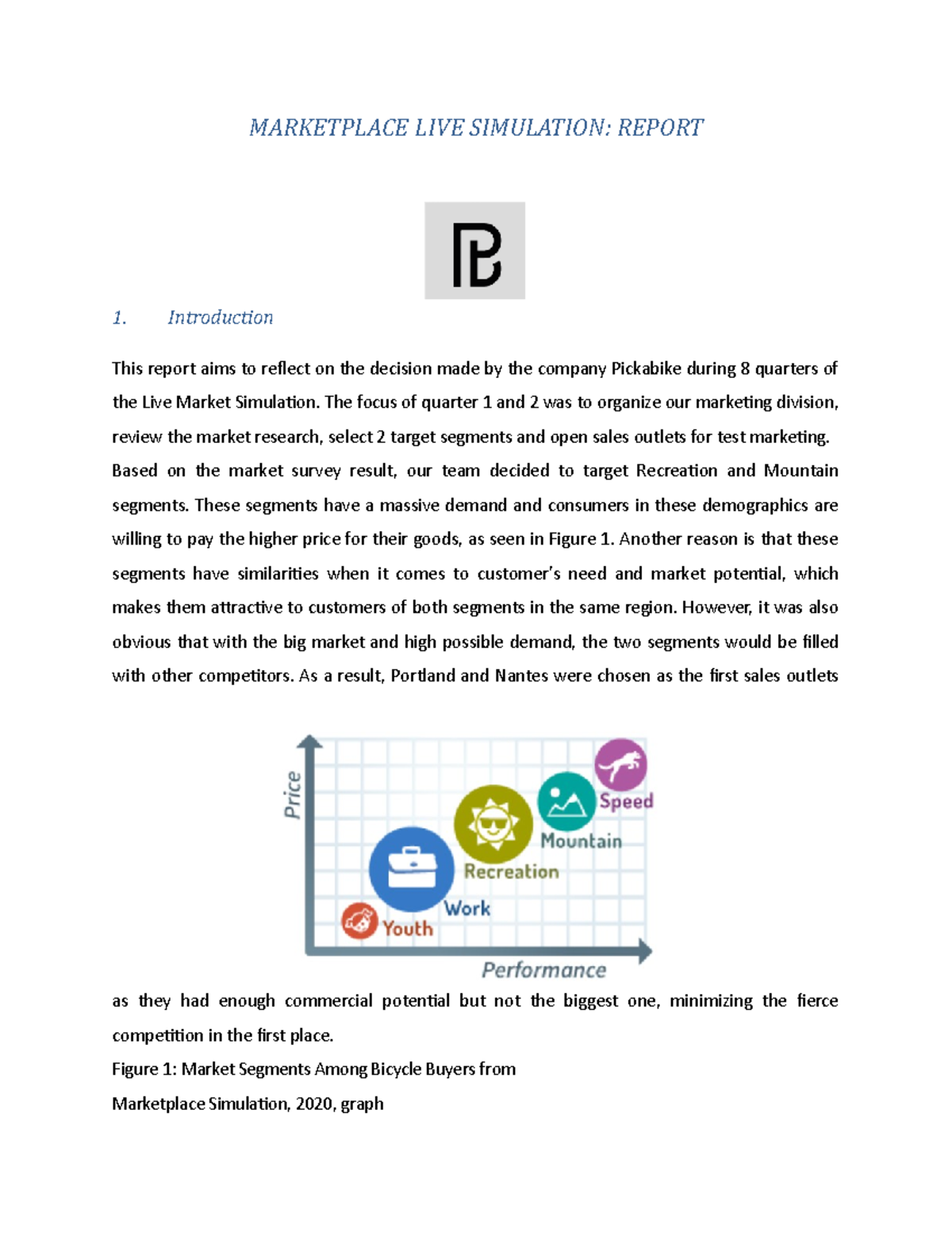 Marketplace LIVE Simulation Report - MARKETPLACE LIVE SIMULATION ...