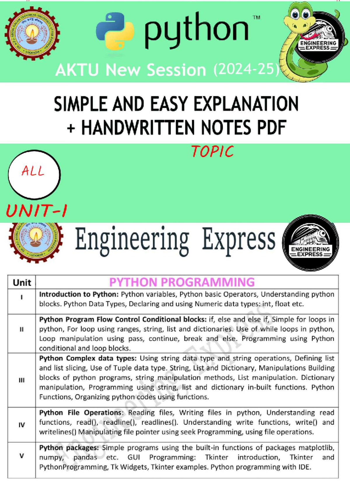 Python unit-1 Complete - TECHNICAL COMPANY TM HOME DEPARTMENT python ENGINEERING EXPRESS LUCKNOW ...