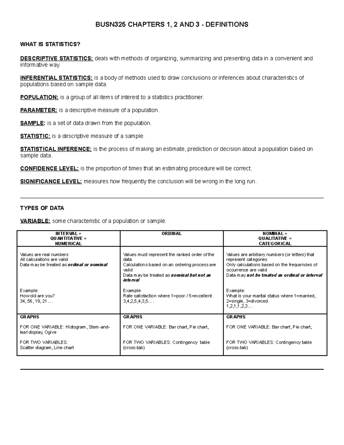 1. Chapters 1, 2 and 3 Notes - Definitions W19 - BUSN325 CHAPTERS 1, 2 ...