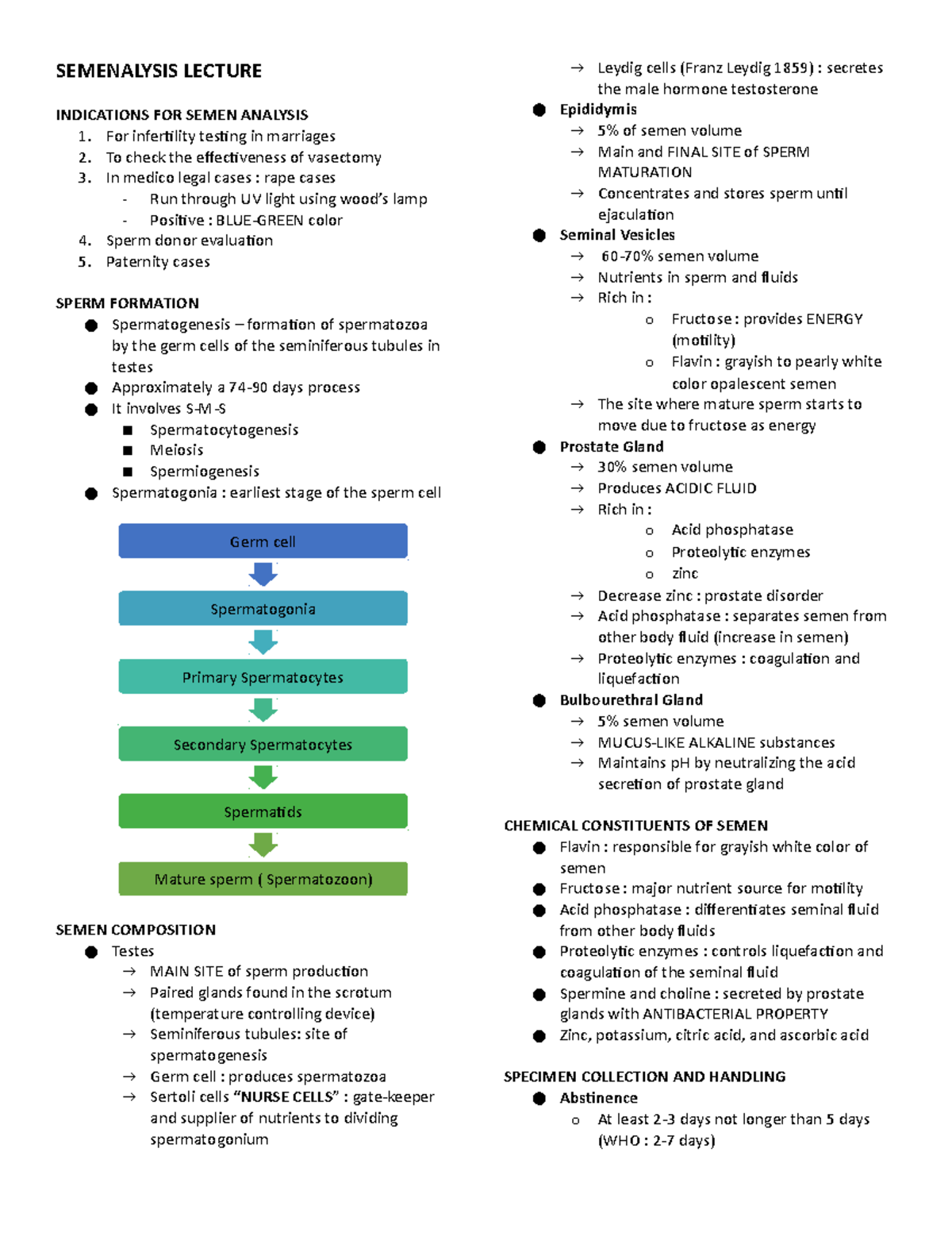 Semenalysis Lecture - SEMENALYSIS LECTURE INDICATIONS FOR SEMEN ...