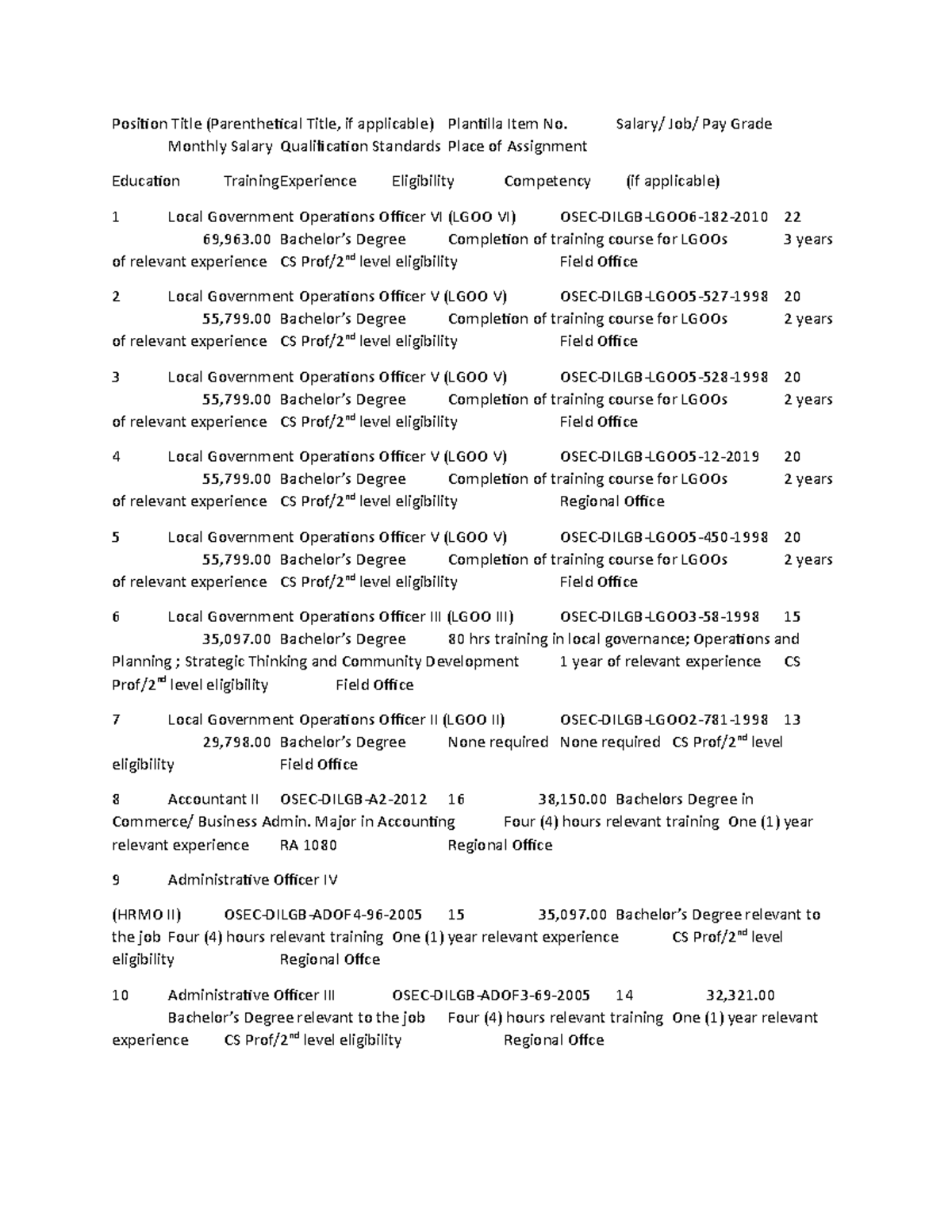 Document - Click to see... - Position Title (Parenthetical Title, if ...