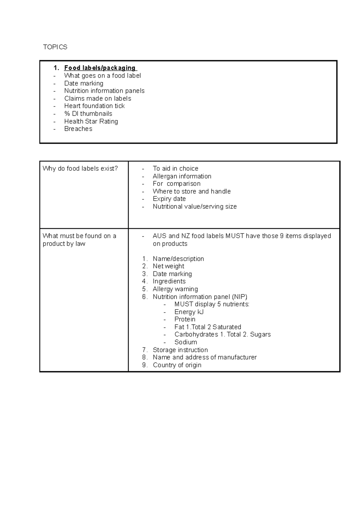 EDGU 1003- WK 5 - week 5 - TOPICS 1. Food labels/packaging What goes on ...