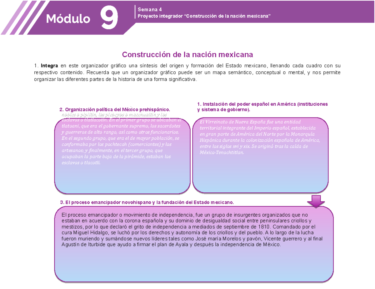 Díaz Topete Andrés M09S4PI - Construcción de la nación mexicana Integra ...