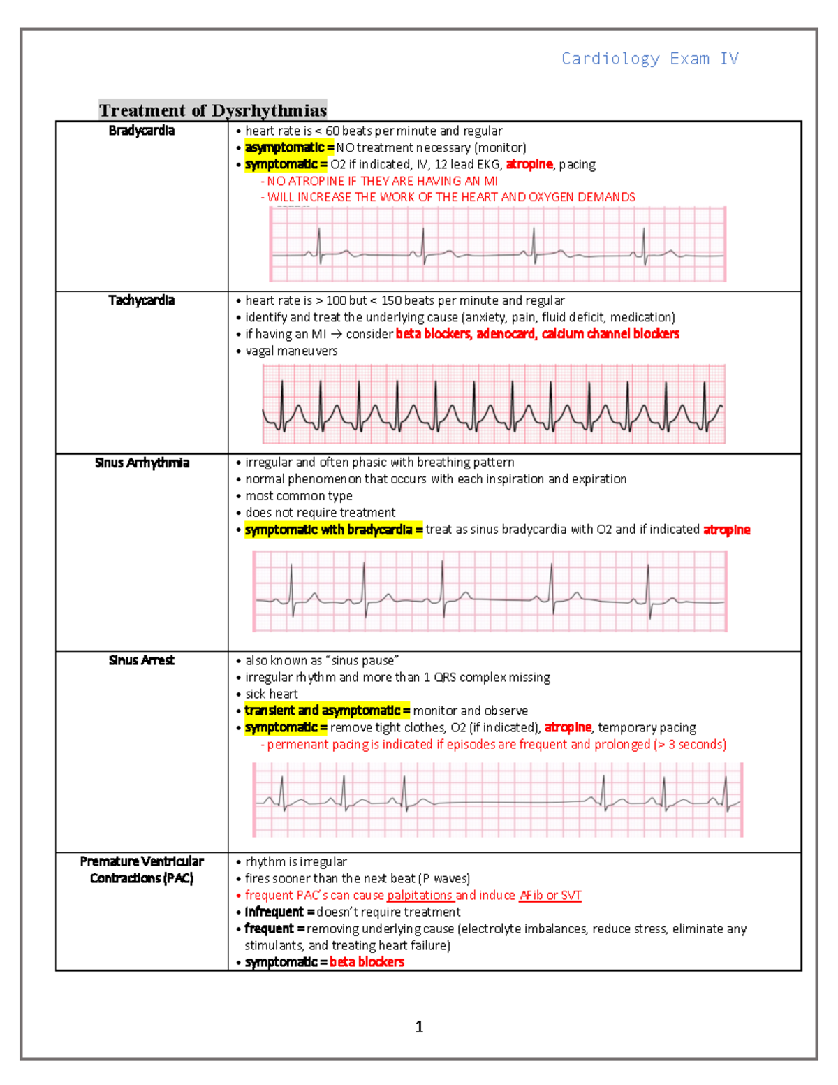 Cardio Exam IV outline - Treatment of Dysrhythmias Bradycardia • heart ...