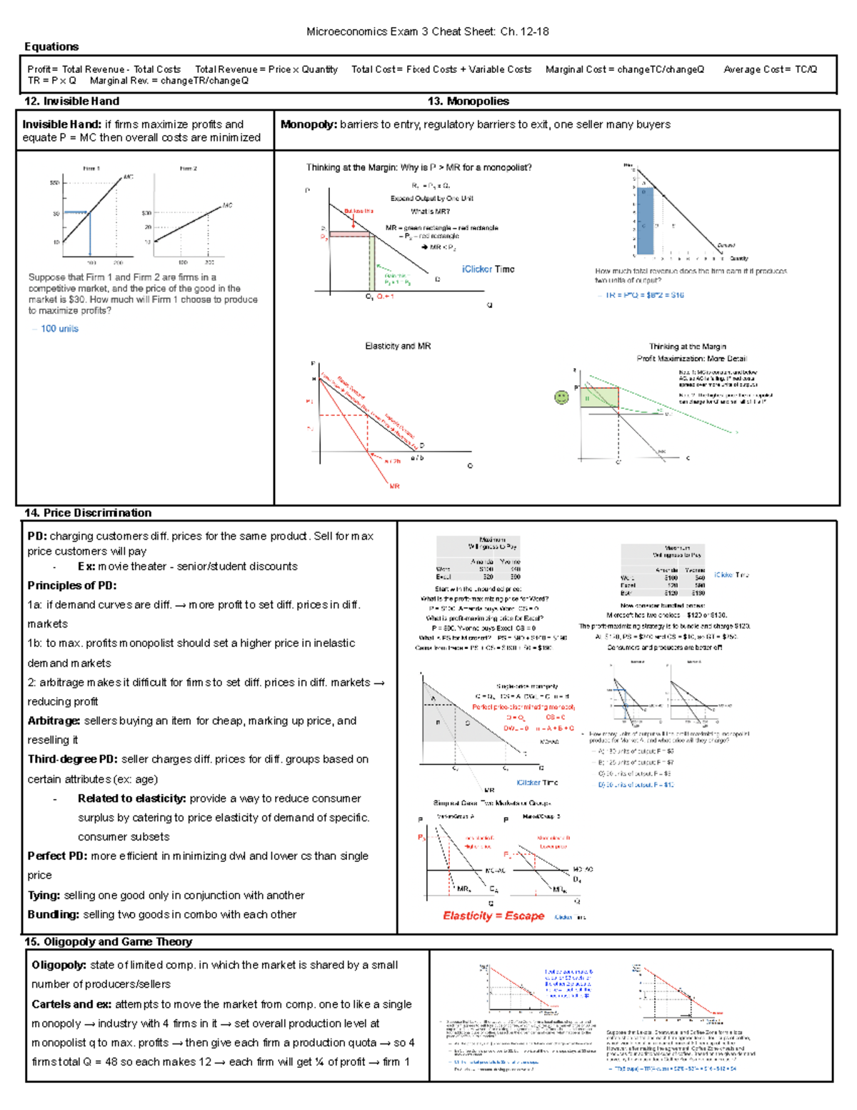 Copy of Copy of Micro Economics Exam 3 Cheat Sheet Ch. 14-18 ...