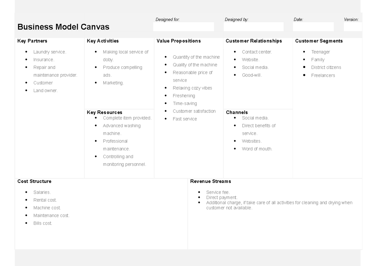 Business Model Canvas - Designed for: Designed by: Date: Version ...