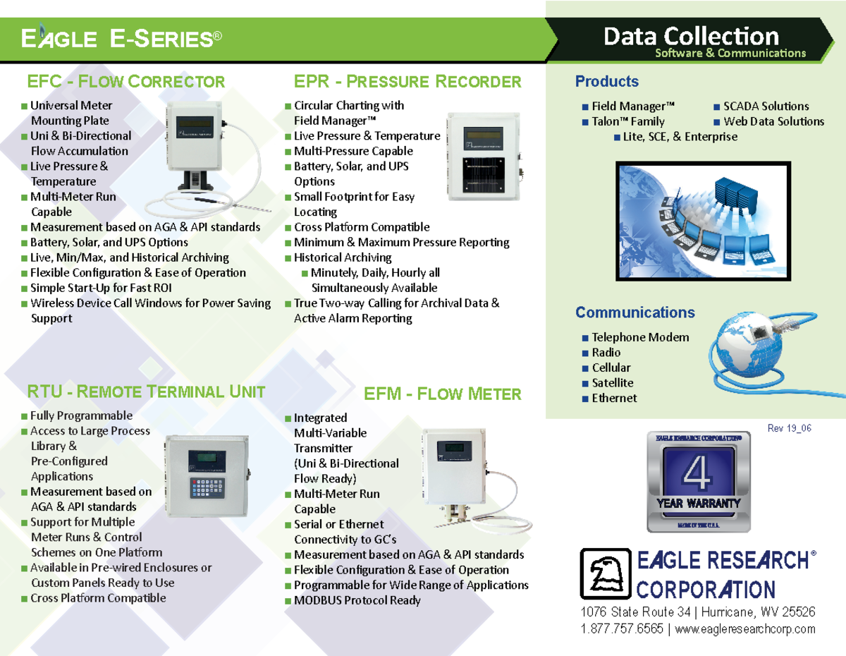 Eagle ESeries - electronica - Integrated Mul -Variable Transmi er (Uni ...
