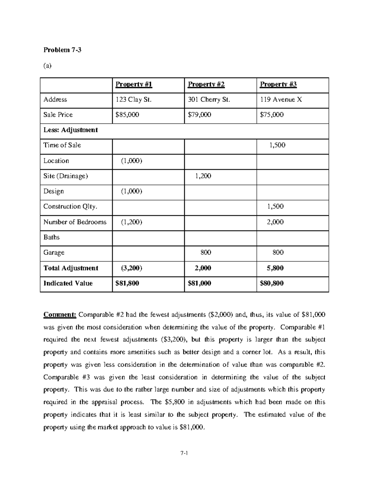 real estate solution - 7- Problem 7- (a) Property #1 Property #2 ...