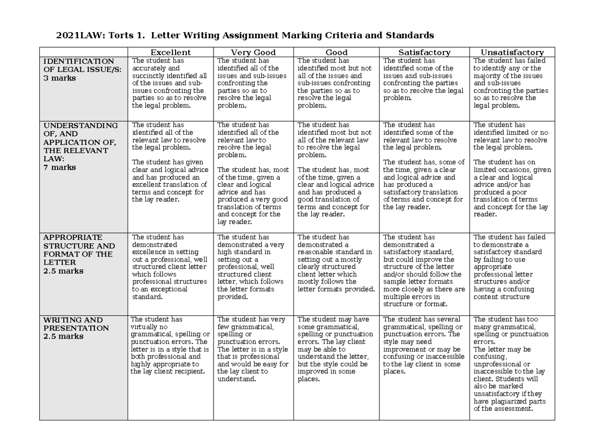 Letter Writing Criteria Sheet - 2021LAW: Torts 1. Letter Writing ...