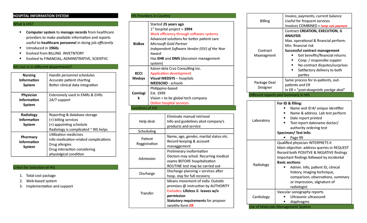 HIS Finals - This document outline the basic information about hospital ...