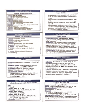 PED 2 - PED 2 - PEDIATRIC NURSING Adolescents years old) Immunizations ...