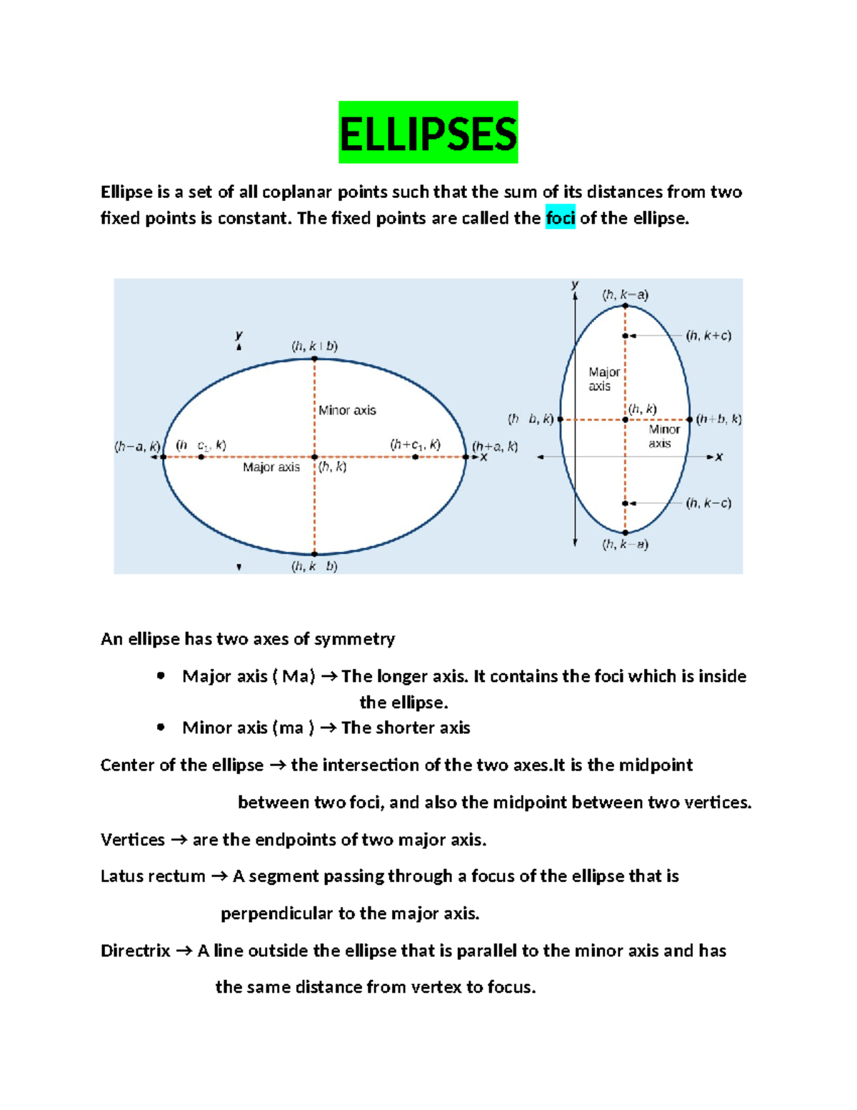 2024 2025 Lecture IN Precal WEEK4 - ELLIPSES Ellipse is a set of all ...