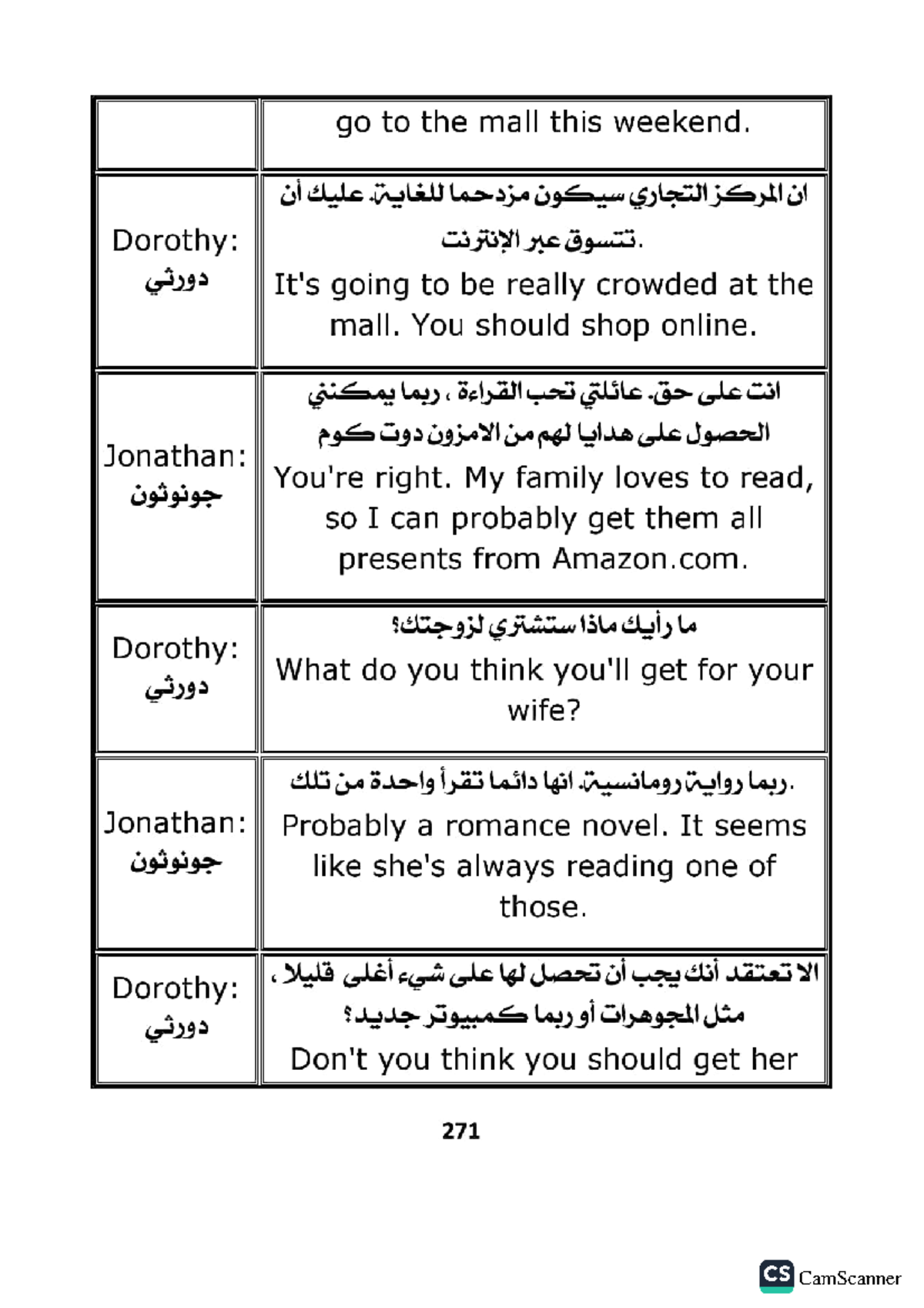 P31 - Top 100 most used conversations in English - English language ...