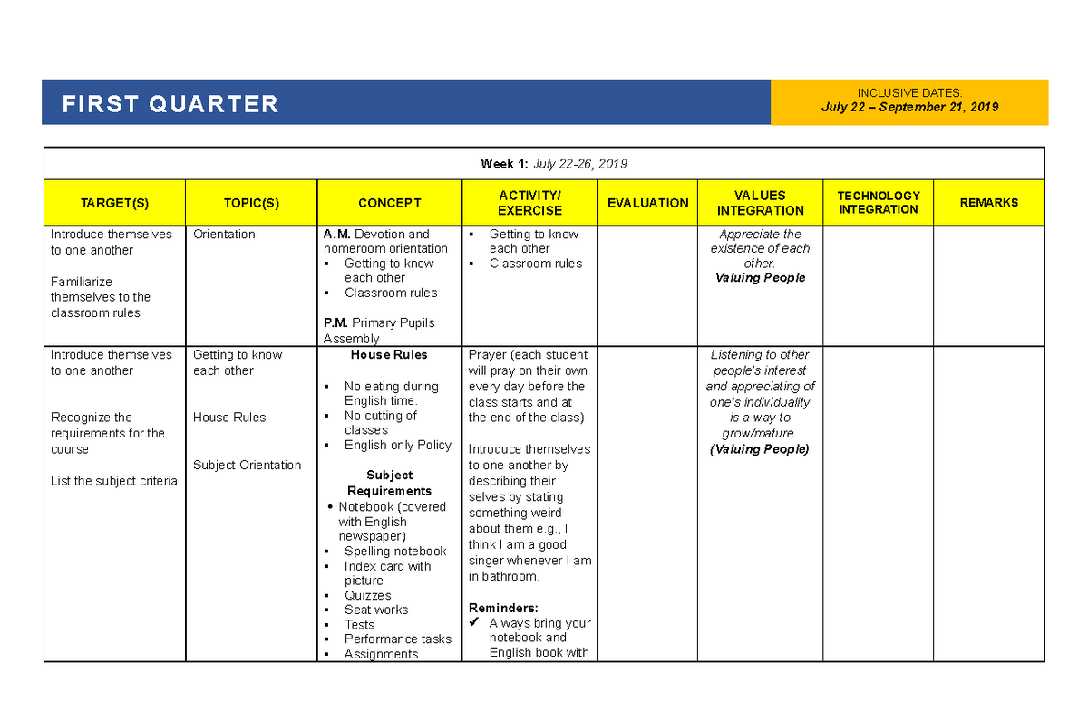 Grade 4 ENG 1ST - Action plan in English - Week 1: July 22-26, 2019 ...