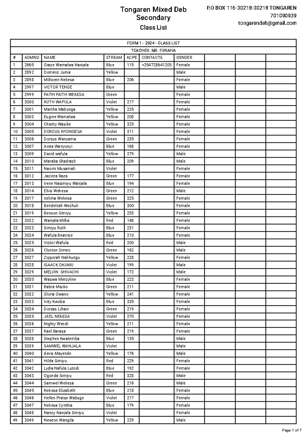 Form 1 - 2024 - Class list 1708771150410 - Tongaren Mixed Deb Secondary ...