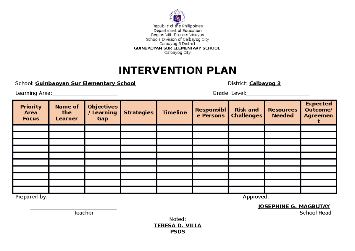 Intervention Plan 2022 - Republic of the Philippines Department of ...
