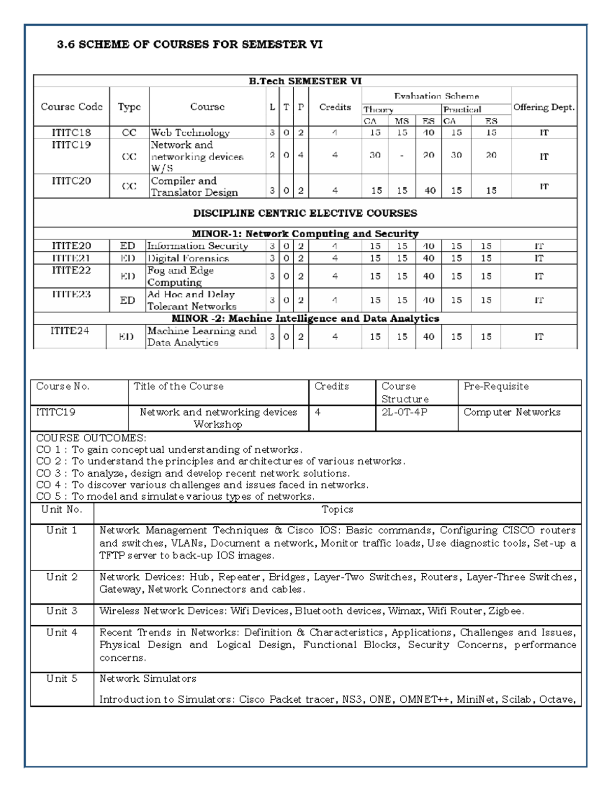 Sem 6 ITNS Syllabus - Unit 4 Elements of Web Development; Client Side and Server-side scripting ...