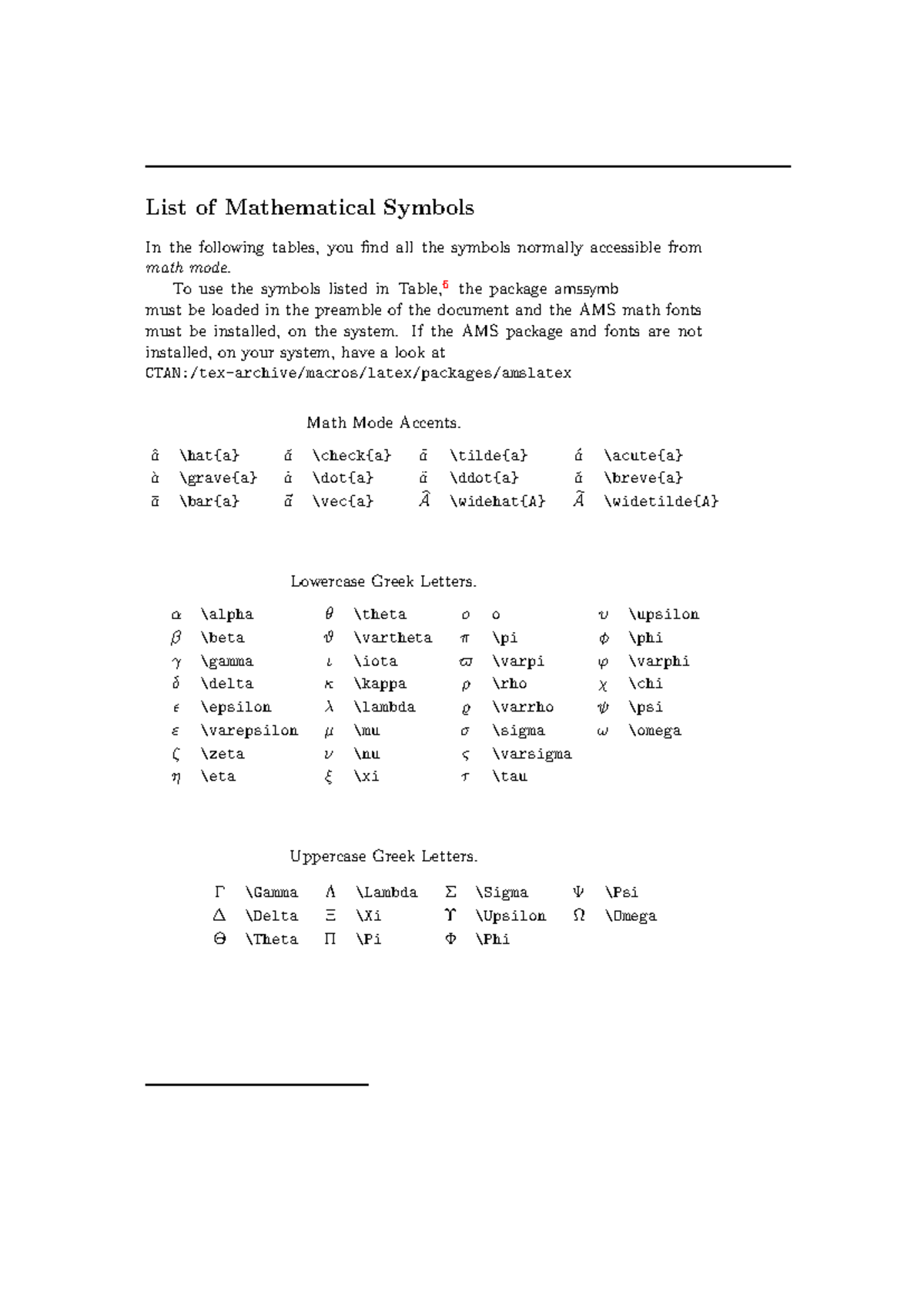 Maths Symbols - List of Mathematical Symbols In the following tables, you find all the symbols ...