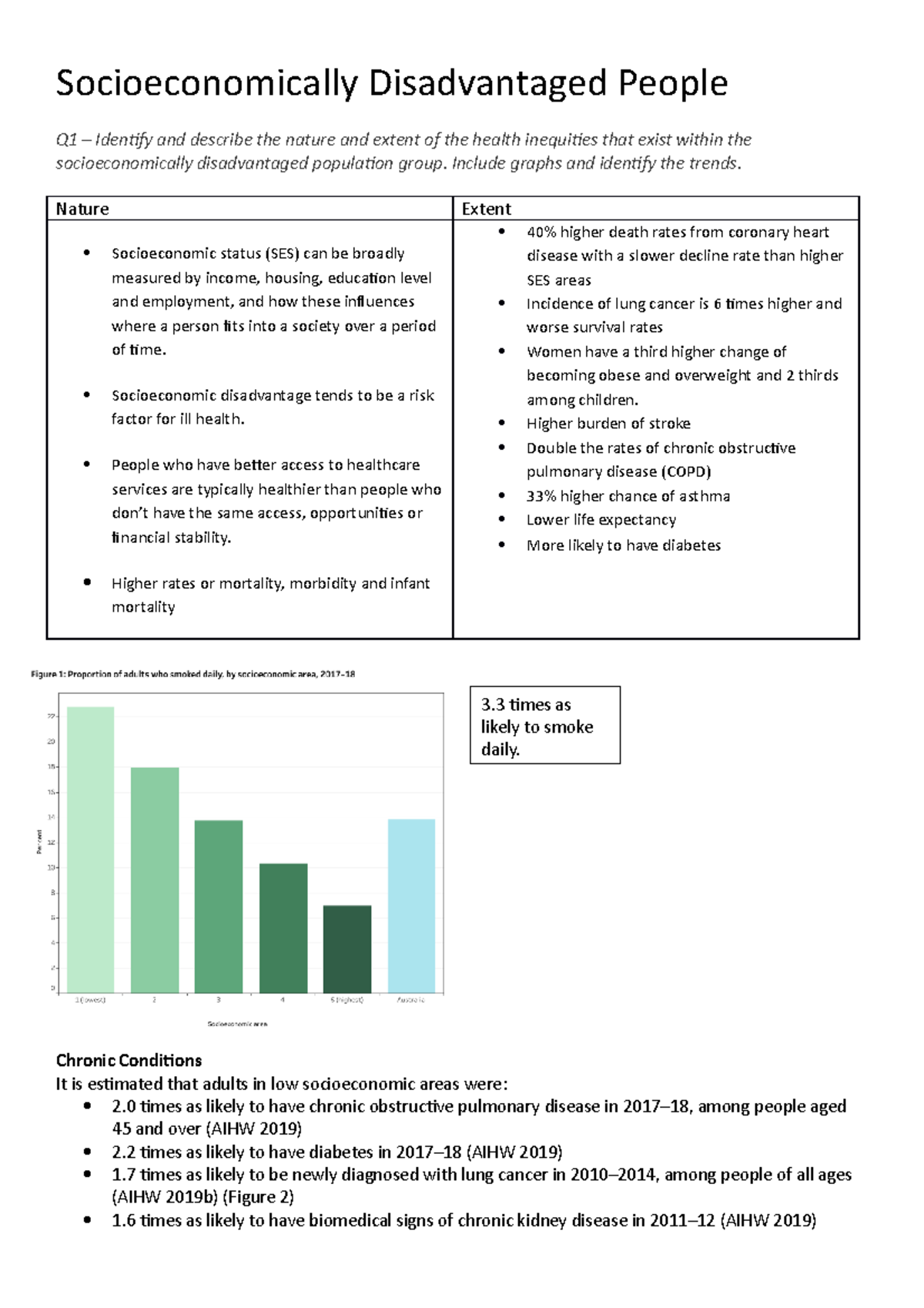 Socioeconomically disadvantaged people Core 1 : THOYP ...