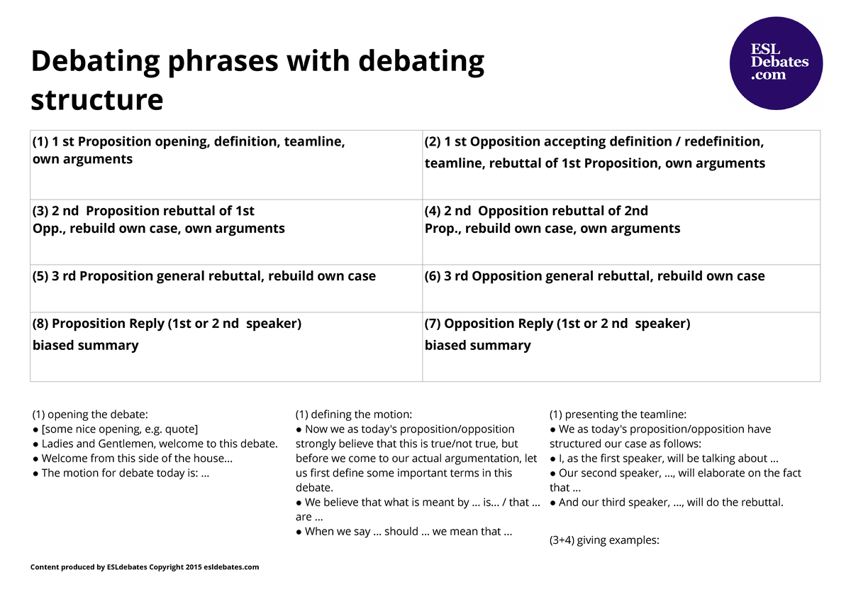 Debate phrases and structure - Debating phrases with debating structure ...