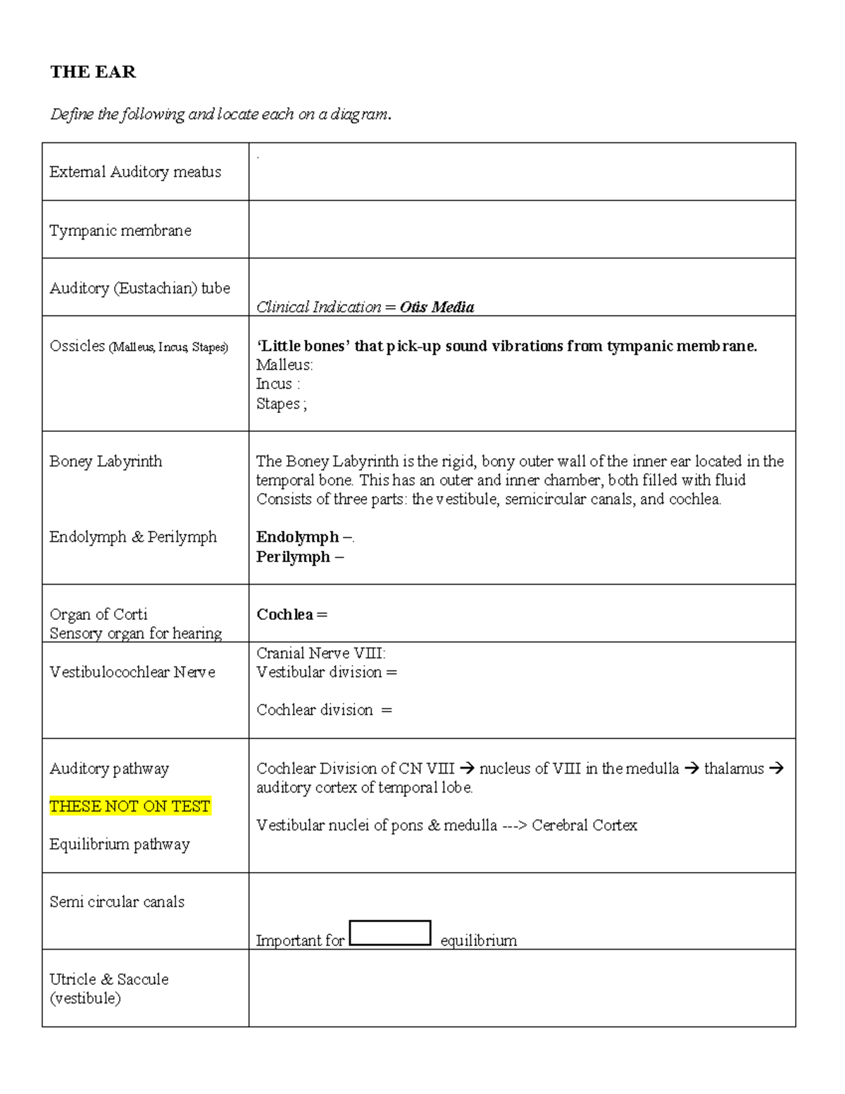 Lec 20 EAR chart to fill in - Tagged - THE EAR Define the following and ...