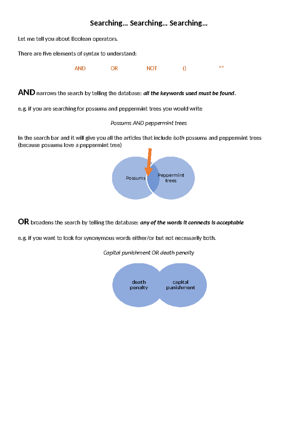 Boolean operators - Searching... Searching... Searching... Let me tell ...