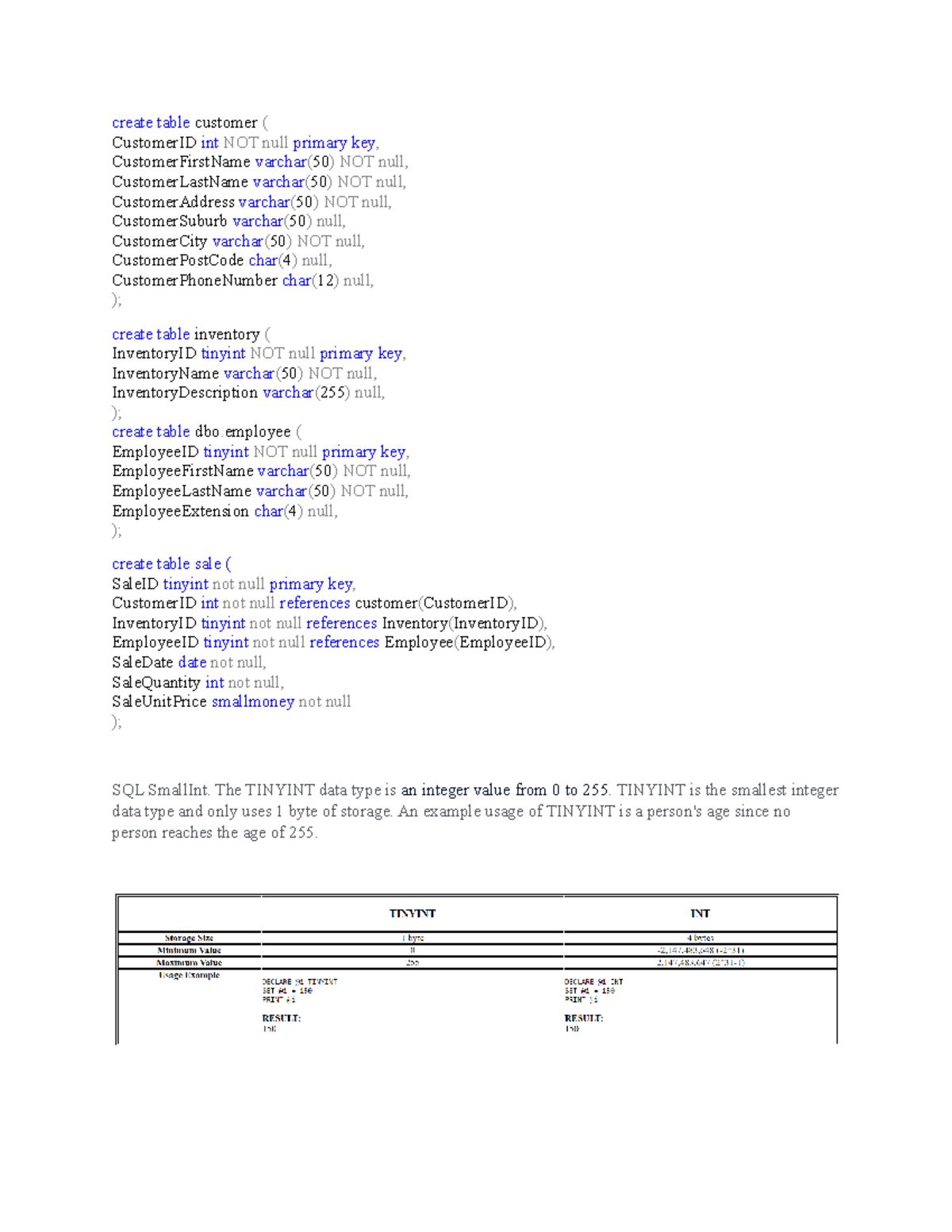 Labwork 20 SEPT 2023 - create table customer ( CustomerID int NOT null ...