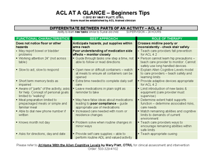 ACL-At-A-Glance ACL-5 - ACL AT A GLANCE – Beginner’s Tips © 2012 BY ...
