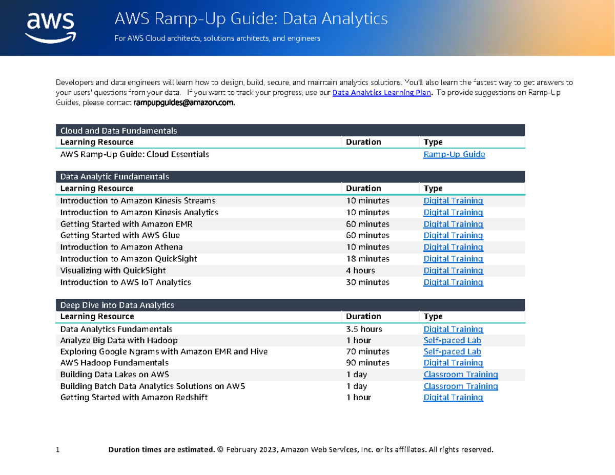 Ramp-Up Guide Data Analytics - 1 Duration times are estimated. © February 2023 , Amazon Web ...