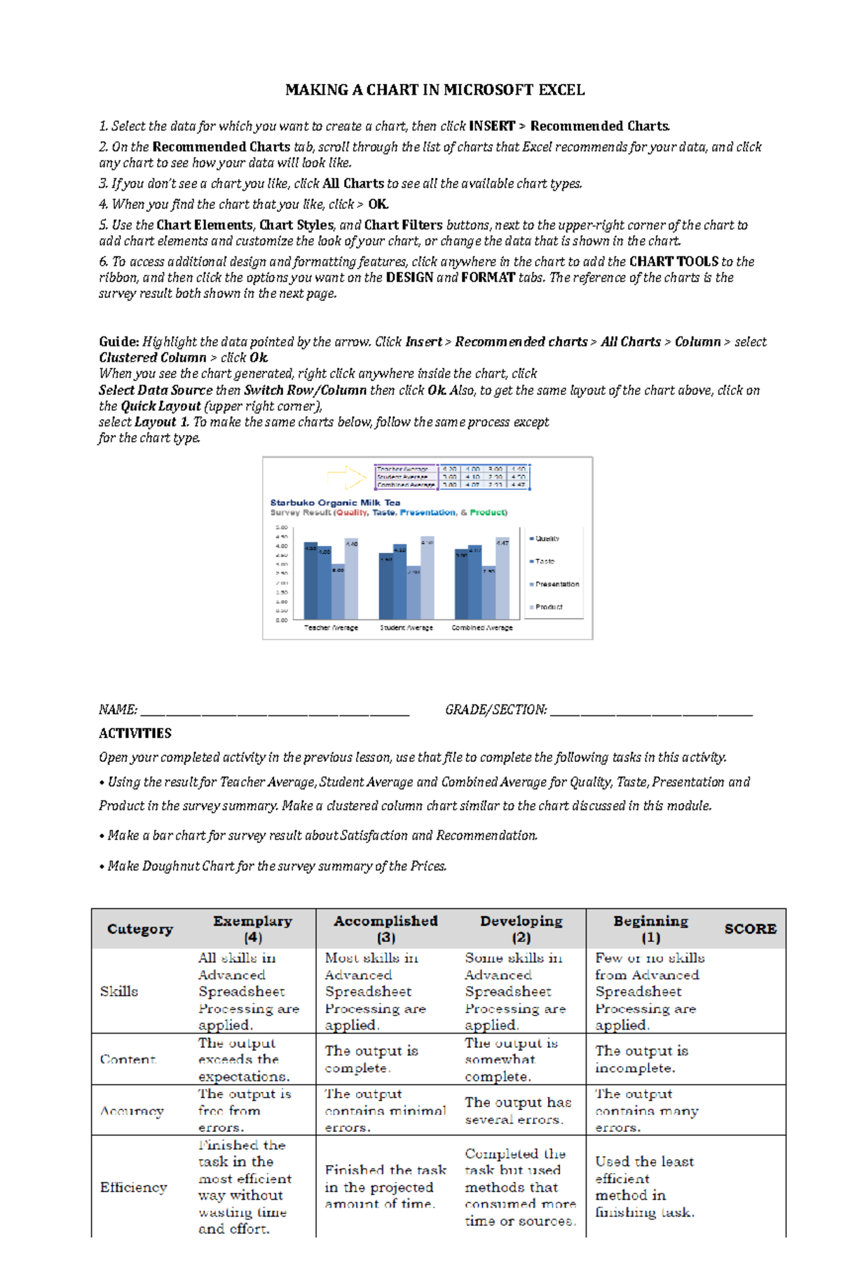 Making A Chart IN Microsoft Excel - MAKING A CHART IN MICROSOFT EXCEL ...