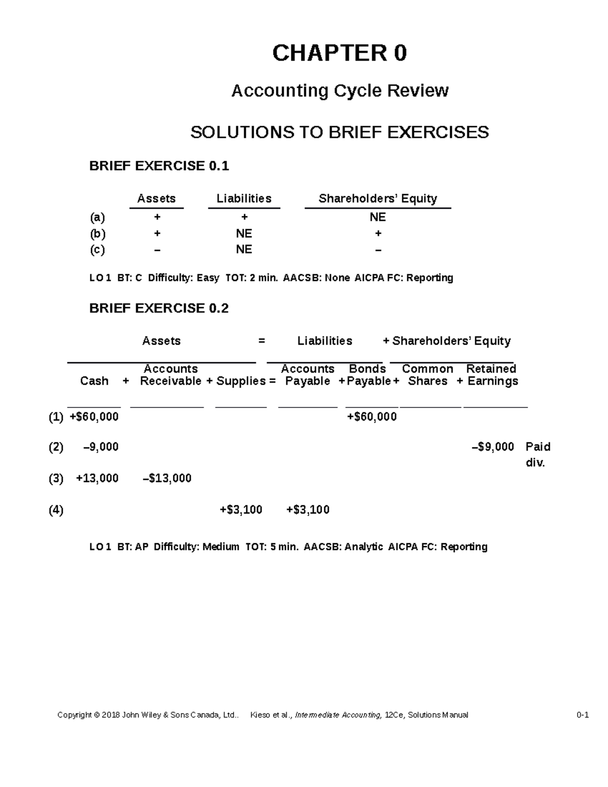 Sm00 - Solutions or Answer Keys - CHAPTER 0 Accounting Cycle Review ...