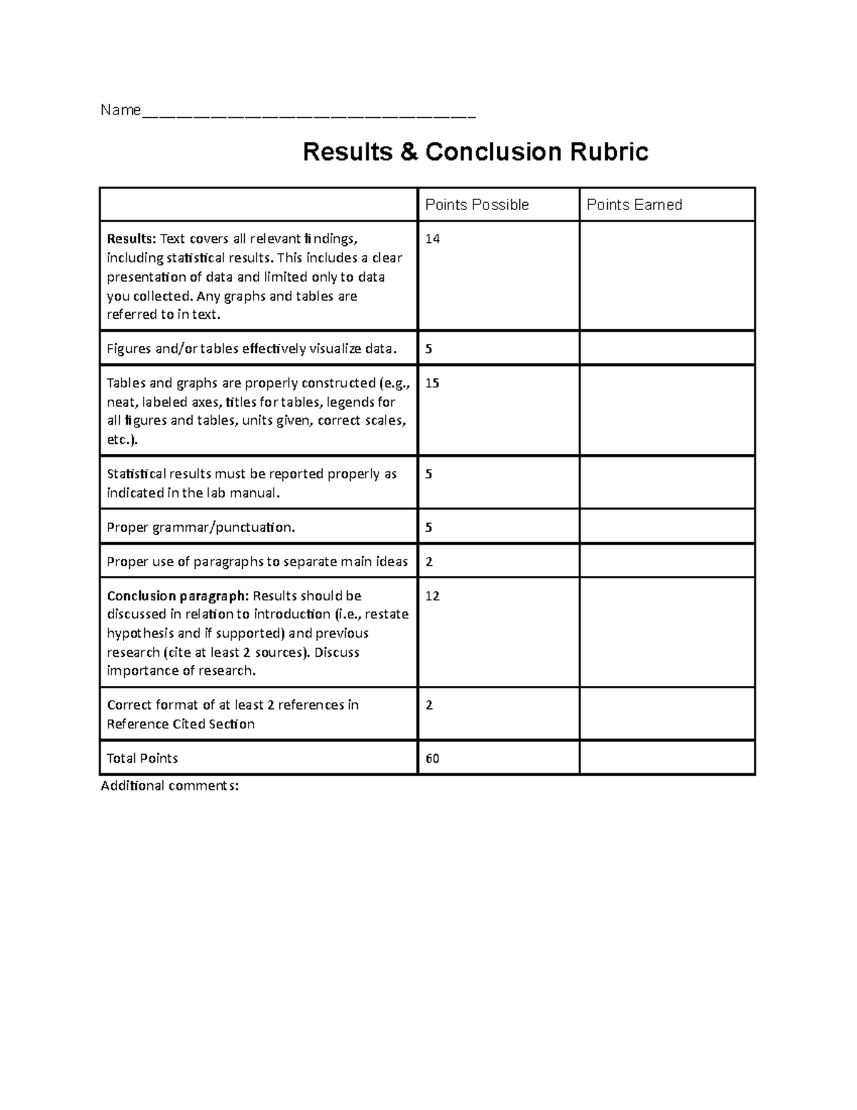 Results and Conclusion Rubric - Name ...