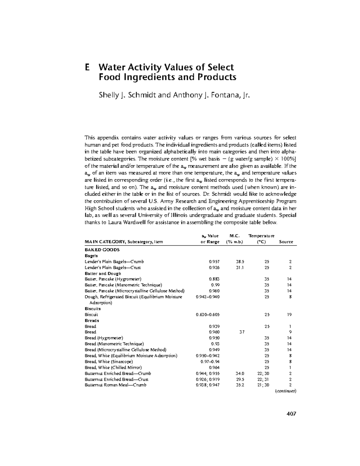 Appendix E Water Activity Values of Select Food Ingredients - E Water ...