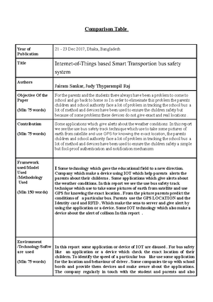 Chapter 4 - ppt of forouzan - Chapter 4 Digital Transmission Copyright © The McGraw-Hill ...